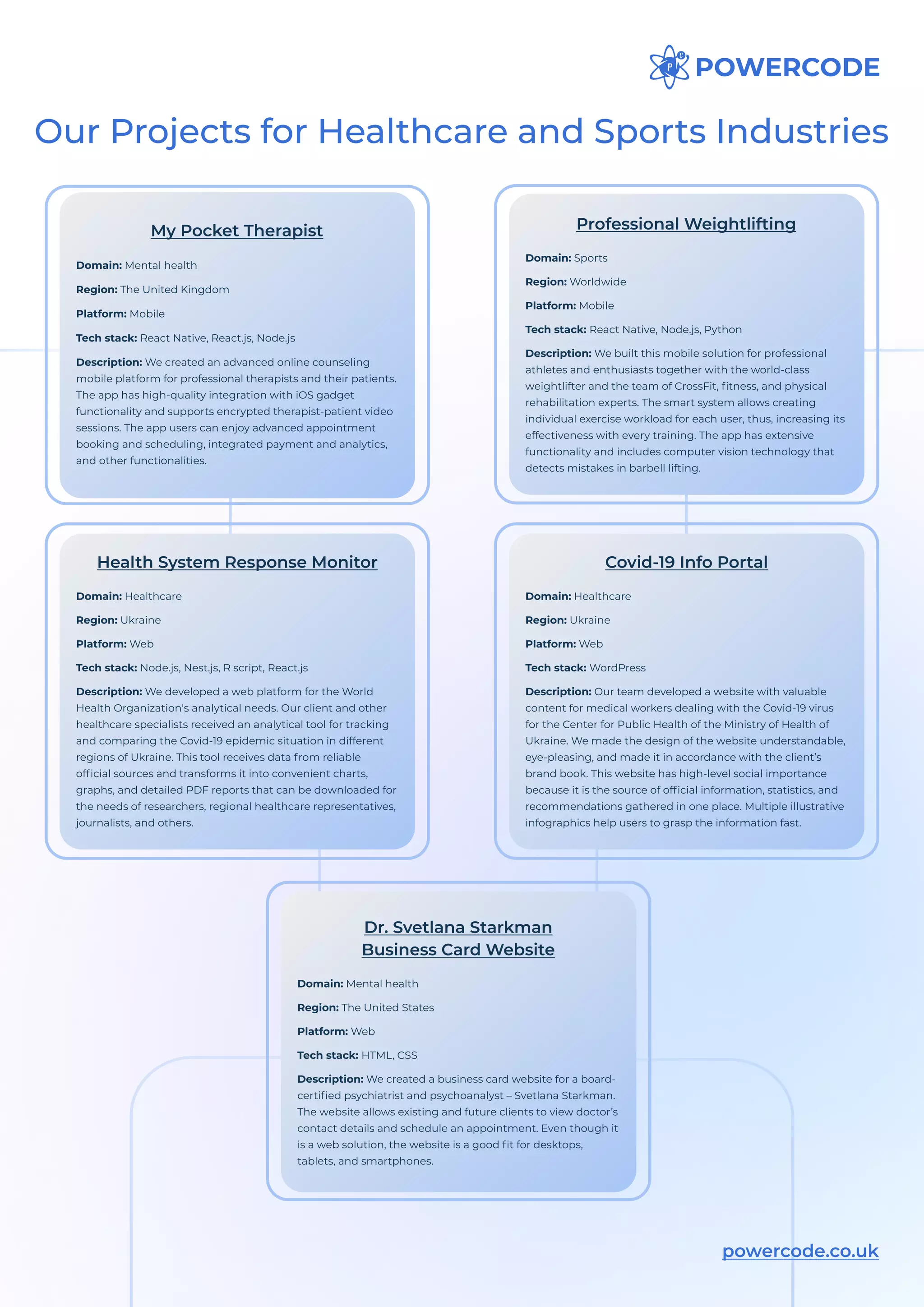Flutter Cases | Powercode | PDF | Web Development | Internet