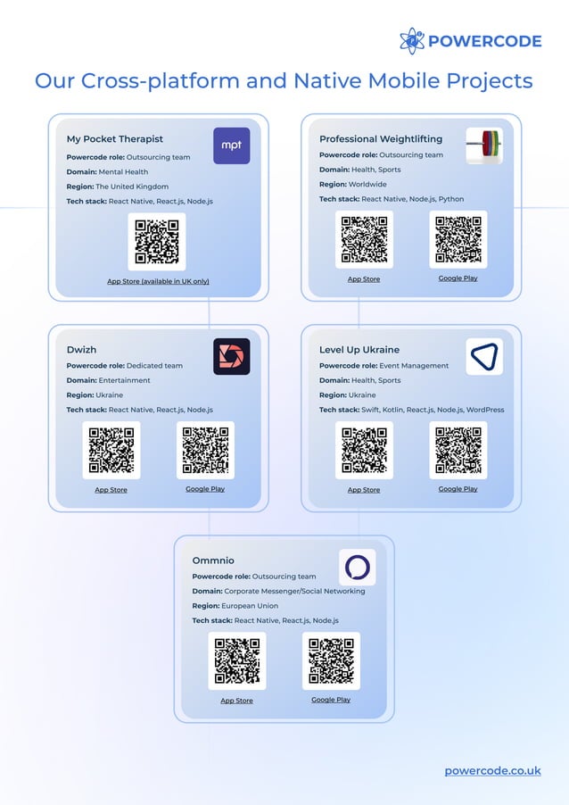 Flutter Cases Powercode Pdf