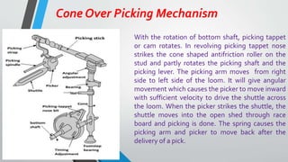 Primary Motion of weaving in Fabric Manufacturing Technology | PPTX