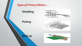 Primary Motion of weaving in Fabric Manufacturing Technology | PPTX