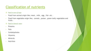 Presentation of food and nutrition website.pptx