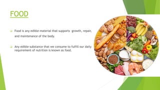 Presentation of food and nutrition website.pptx