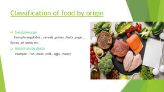 Presentation of food and nutrition website.pptx