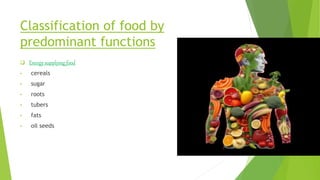 Presentation of food and nutrition website.pptx
