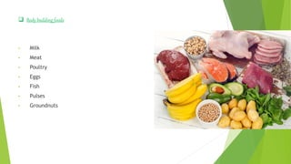 Presentation of food and nutrition website.pptx