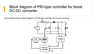 Presentation FOPID Boost DC-DC Converter.pptx | Consumer Electronics | Technology & Computing