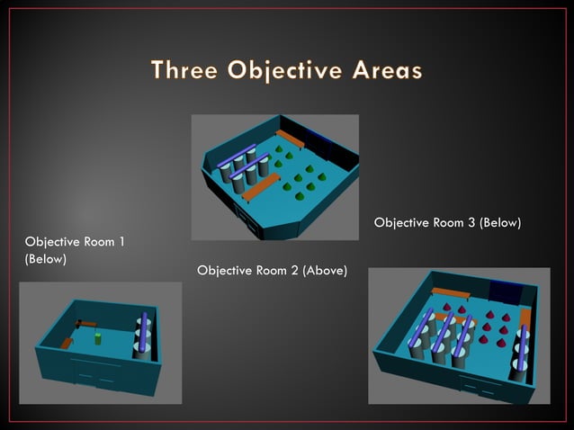 The Gateway - Game Concept | PPT