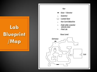 The Gateway - Game Concept | PDF