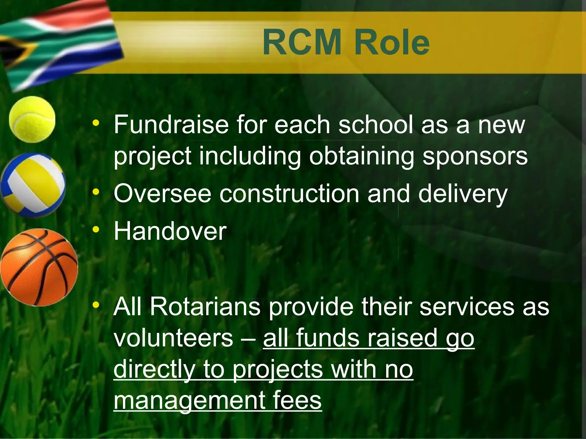 Presentation for absa | PPT