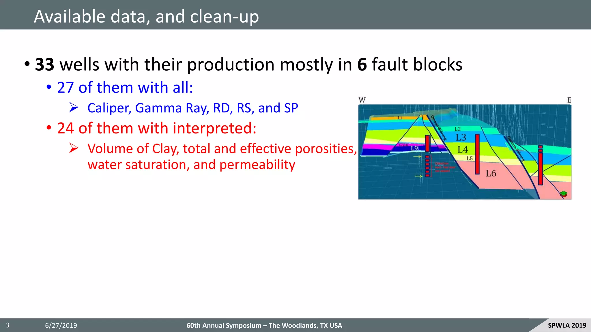 Automatic Interpretation of Well Logs with Lithology-Specific Deep ...