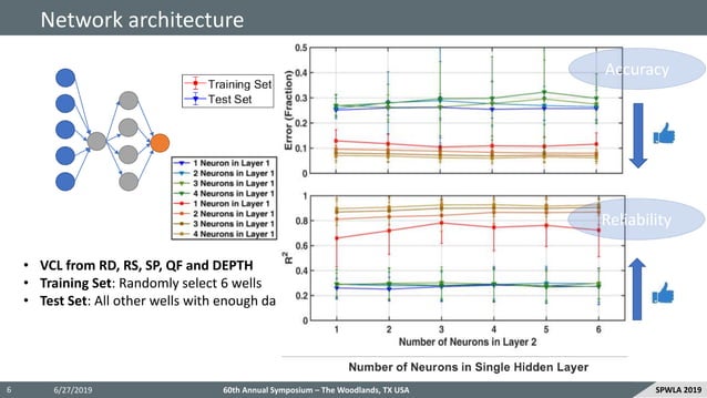 Automatic Interpretation of Well Logs with Lithology-Specific Deep-Learning Methods | PPT