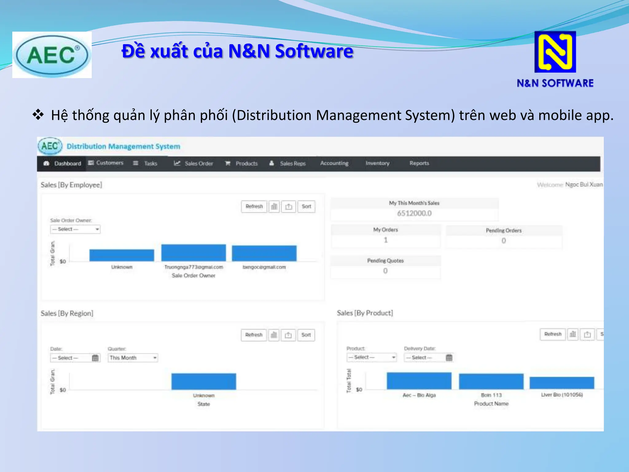 DMS proposal for AEC | PPTX