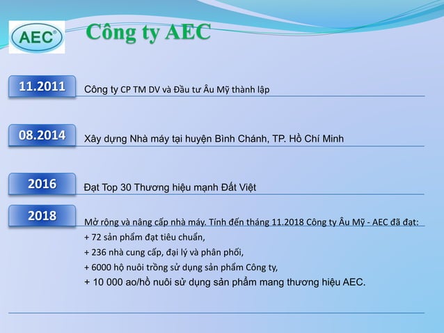 DMS proposal for AEC | PPTX