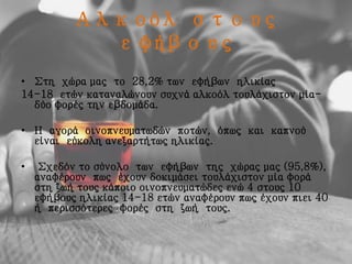 Αλκοόλ | PPT