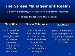 Emotional Intelligence For Medical School Students | PPT