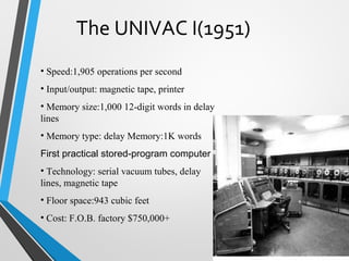 Presentation for architecture | PPT | Free Download