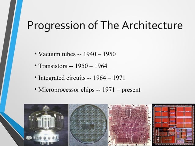 Presentation for architecture | PPT
