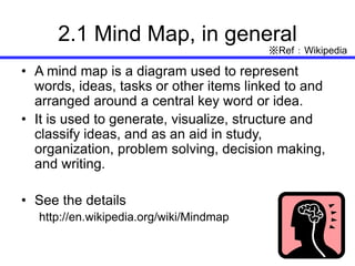 Using Mind Map for Software Testing Activities | PPT