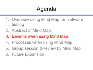 Using Mind Map for Software Testing Activities | PPT