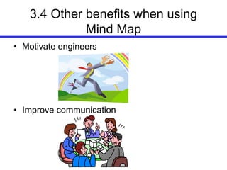 Using Mind Map for Software Testing Activities | PPT