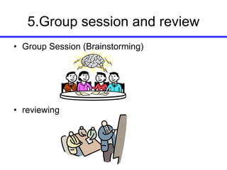 Using Mind Map for Software Testing Activities | PPT