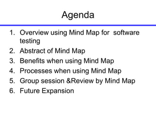 Using Mind Map for Software Testing Activities | PPT