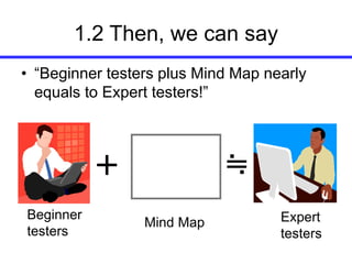 Using Mind Map for Software Testing Activities | PPT
