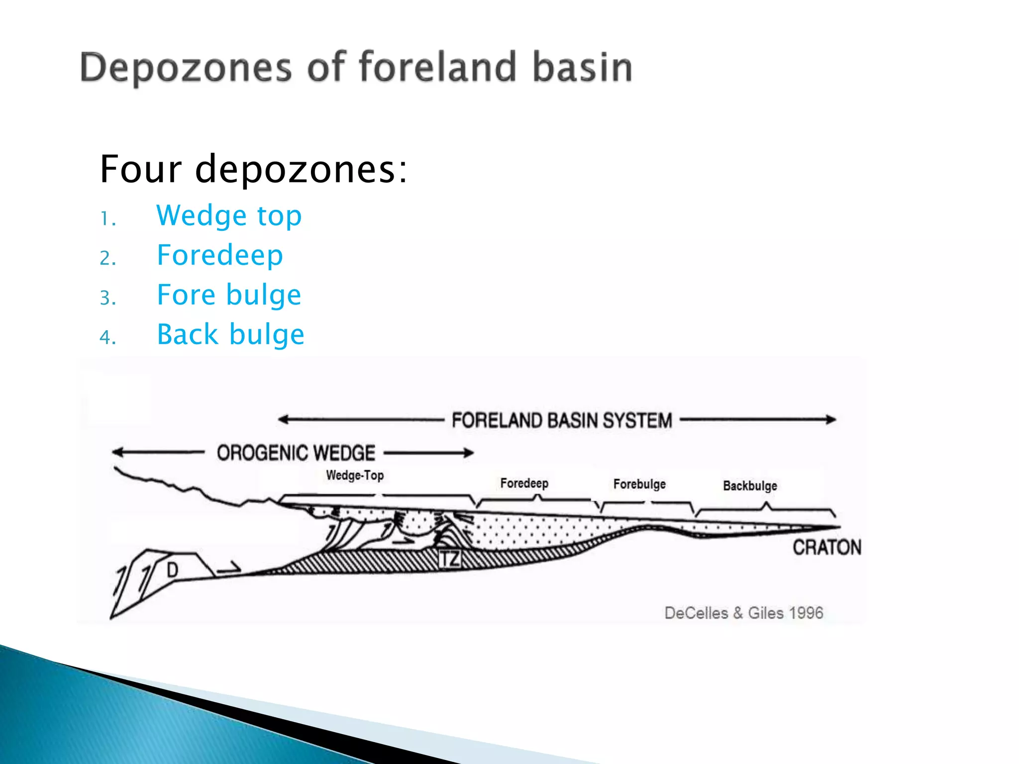 Tectonics and Sedimentation of Foreland Basin | PPTX