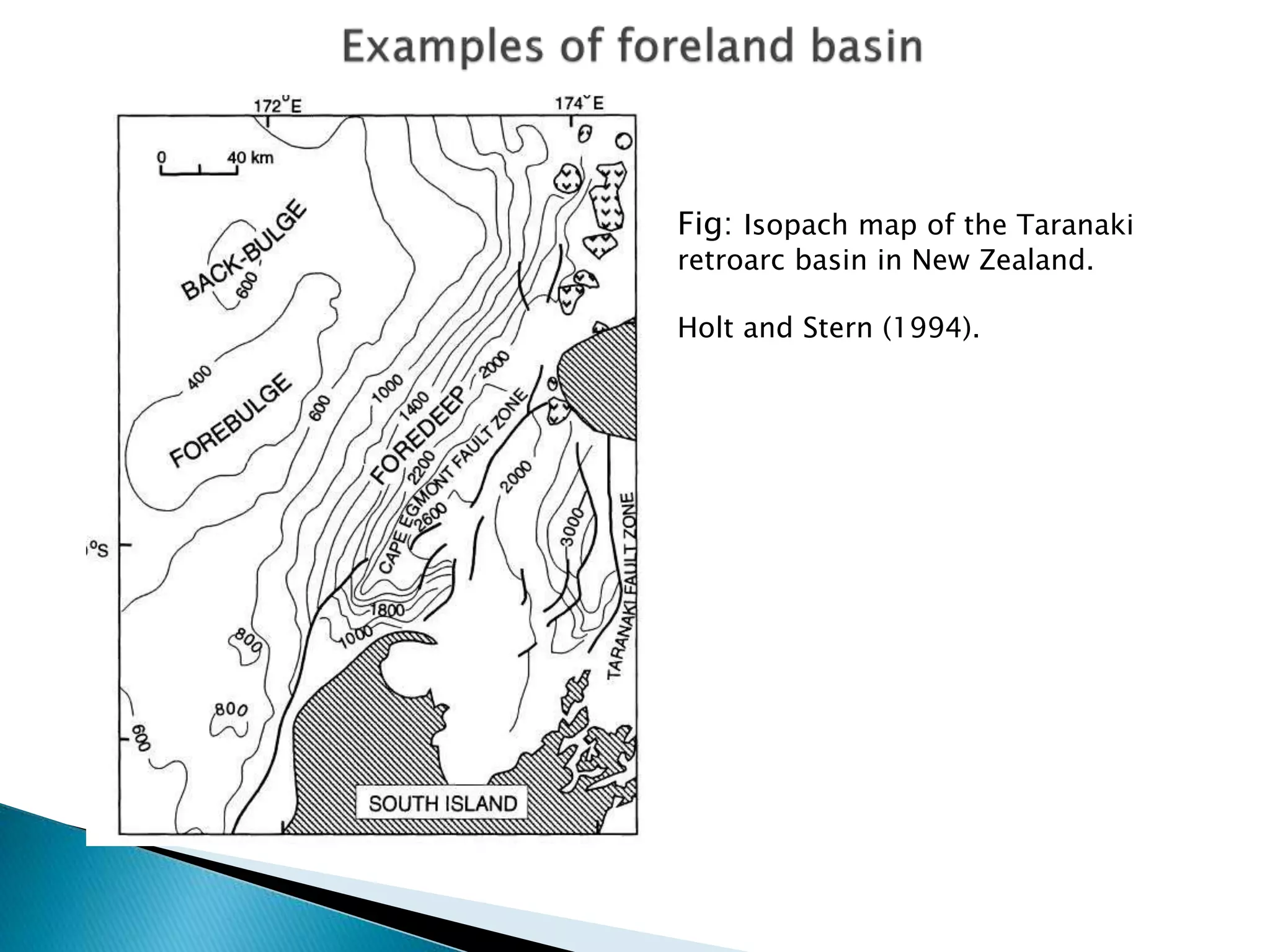 Tectonics and Sedimentation of Foreland Basin | PPTX