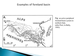 Tectonics and Sedimentation of Foreland Basin | PPTX