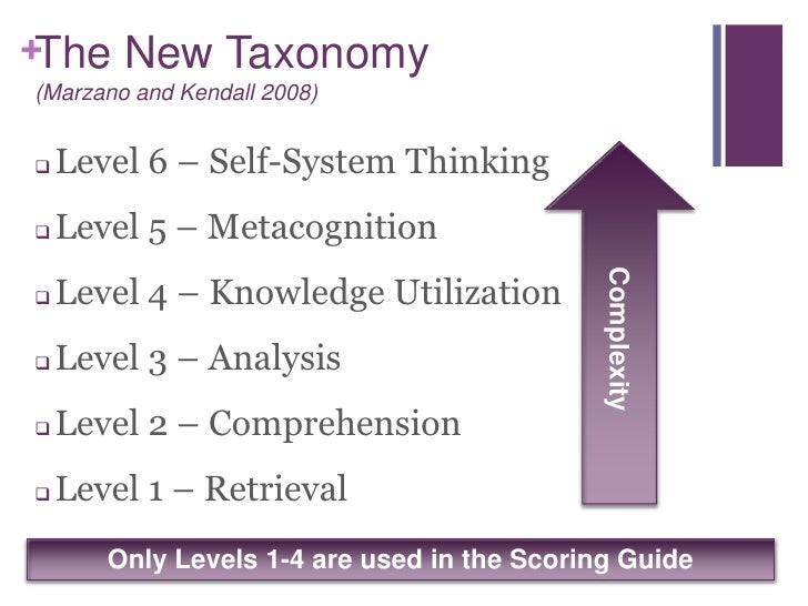 Using Project-Based Learning and Standards-Based Education