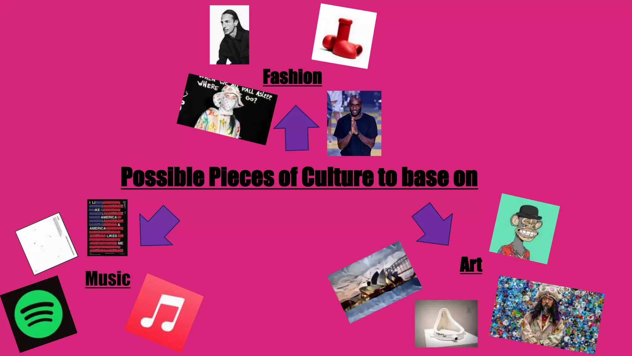 Presentation for BBC Three.pptx