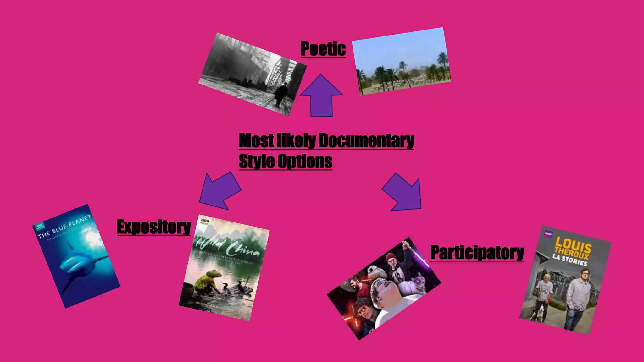 Presentation for BBC Three.pptx