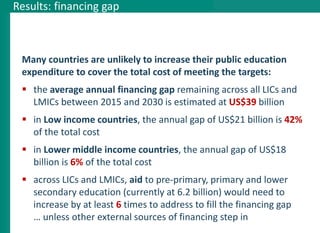 Financing the Education 2030 agenda - Key issues and challenges for ...