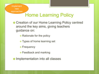 Home Learning/Homework in Primary Schools | PPTX