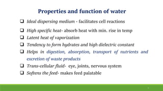Role and requirement of water | PPT