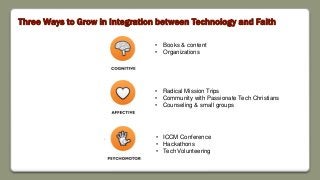 Resources for Christians in Technology (presented to Boston Gospel Tech ...
