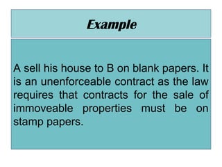 Types of Contract | PPT