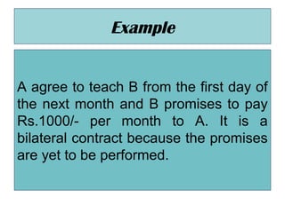Types of Contract | PPT