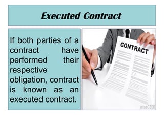 Types of Contract | PPT