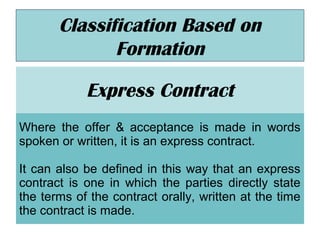 Types of Contract | PPT