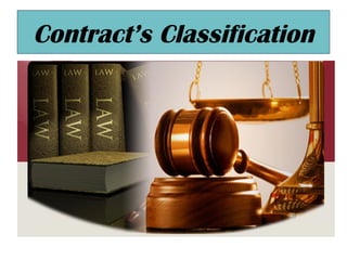 Types of Contract | PPT