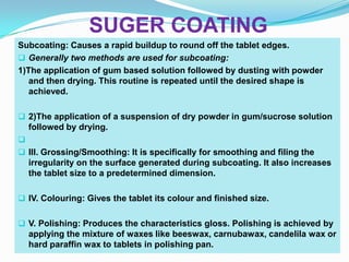 Presentation for Tablet Coating | PPTX