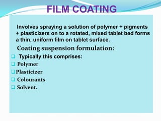 Presentation for Tablet Coating | PPTX