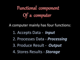 Functional component of computer | PPTX