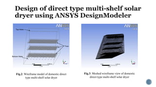 paper presentation | PPTX