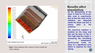paper presentation | PPTX