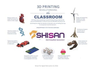 Presentation for educational institutions and 3d printer | PPTX | 3-D ...