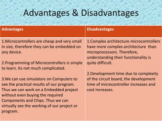 Presentation for EEE engineers on Microcontroller by Dilip Kumar Roy | PPT
