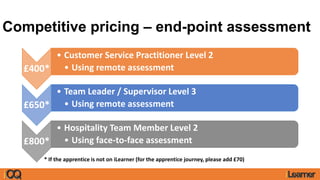 Apprenticeship Standards: iCQ | PPTX